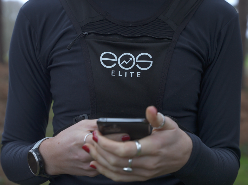 FAQ's – Eos Elite